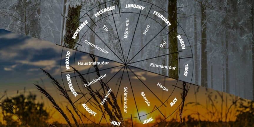 Norse Mythology and Days of the Week – Mark Bere Peterson’s ...